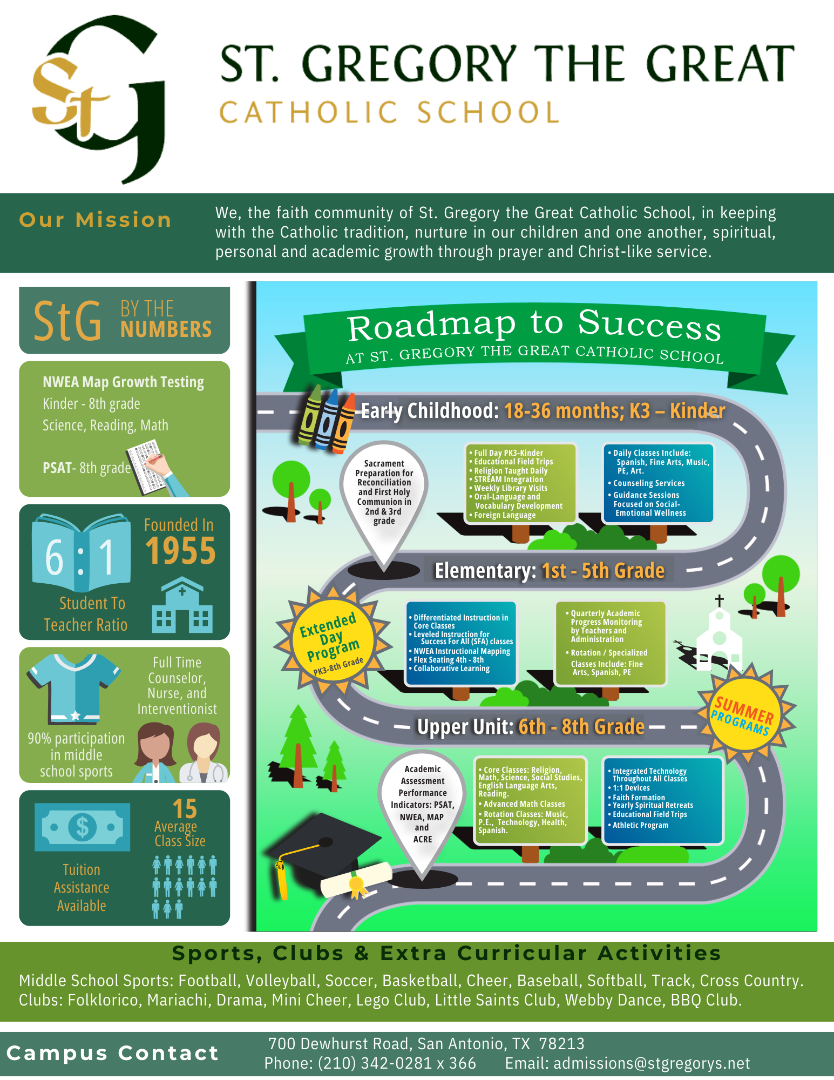 Saint Gregory the Great Catholic School - St. Gregory the Great ...